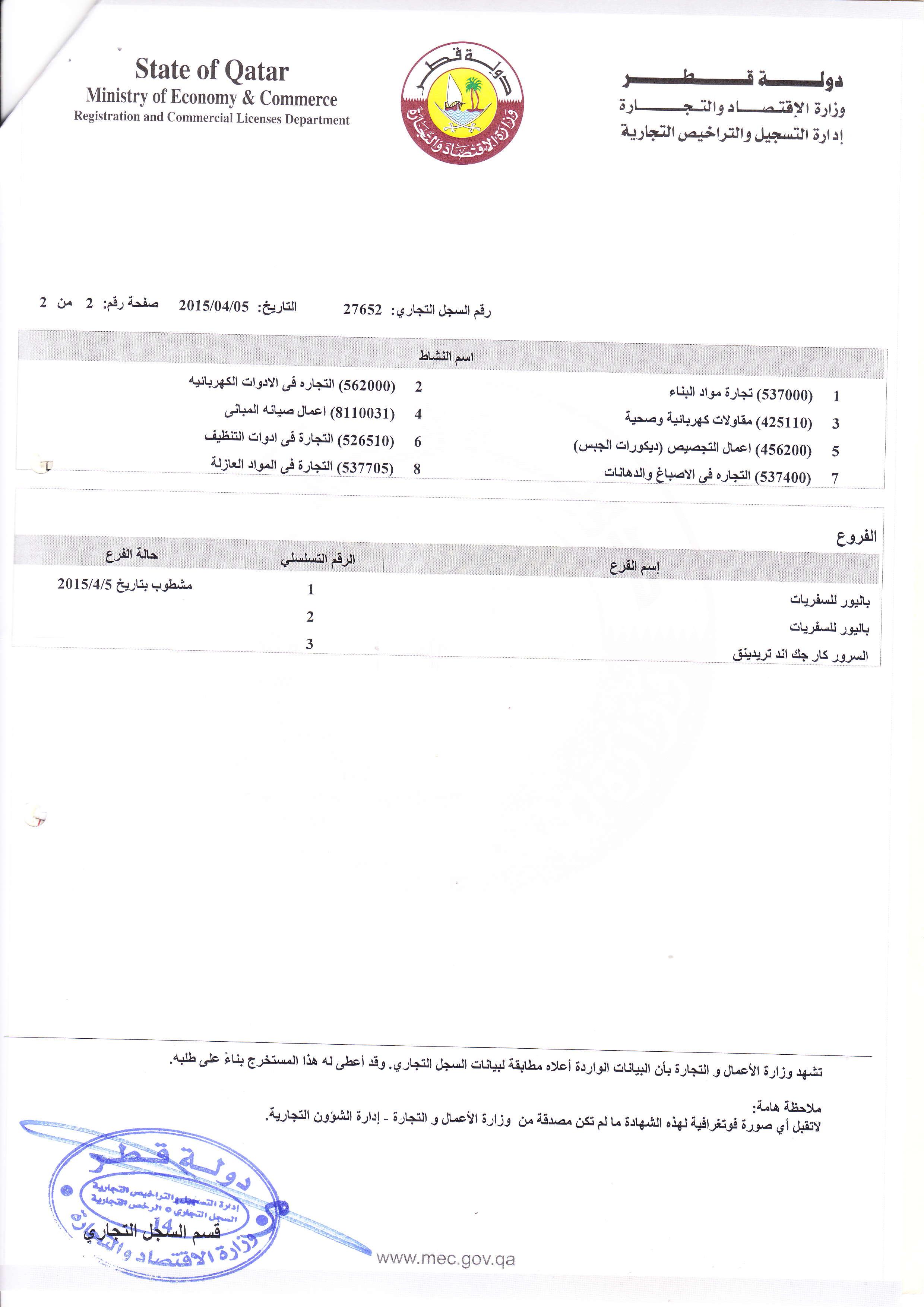 Company Profile – Qatar Coating Co. & Suroor Baliyoor