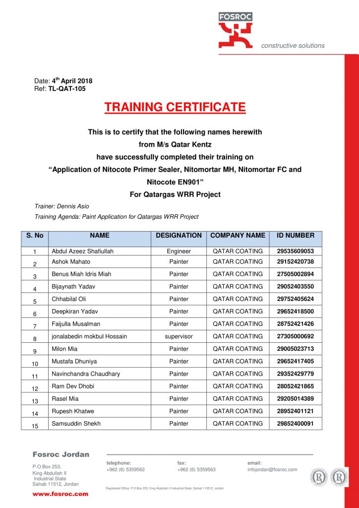 QA/QC Certificate – Qatar Coating Co. & Suroor Baliyoor